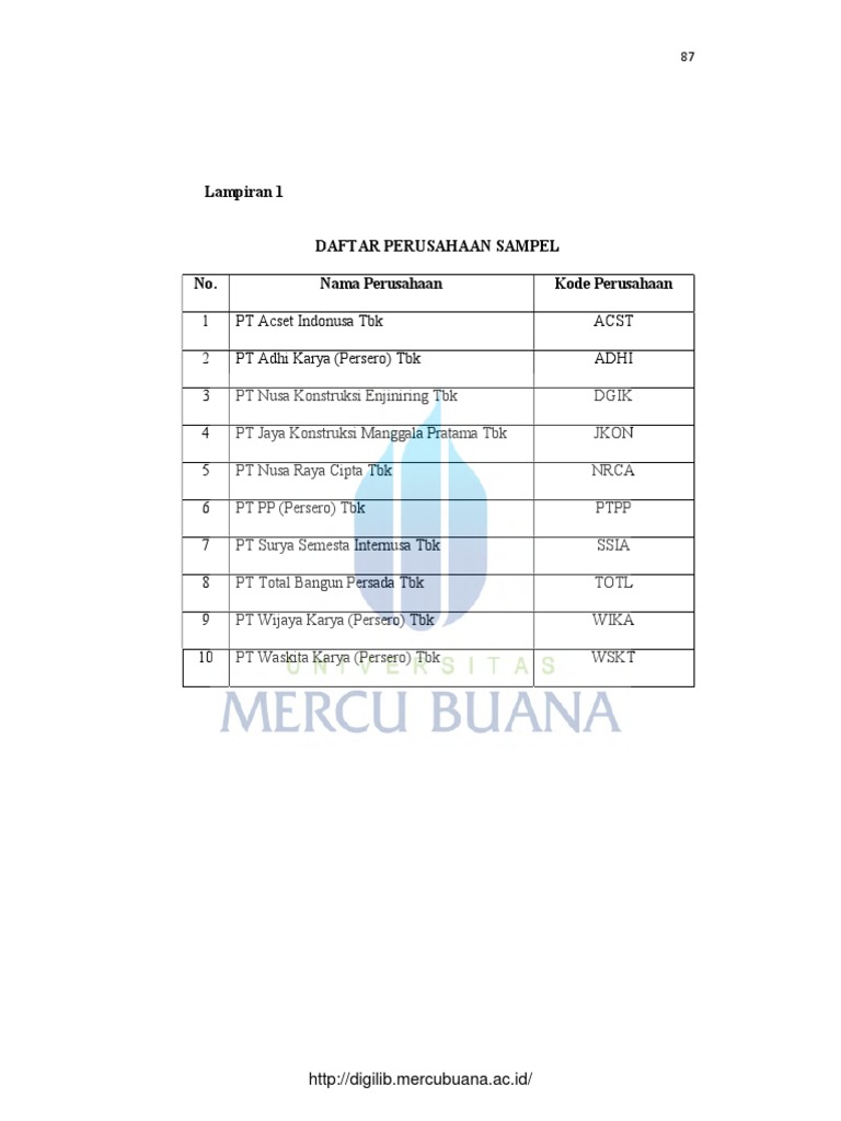 Lampiran | PDF | Errors And Residuals | Regression Analysis