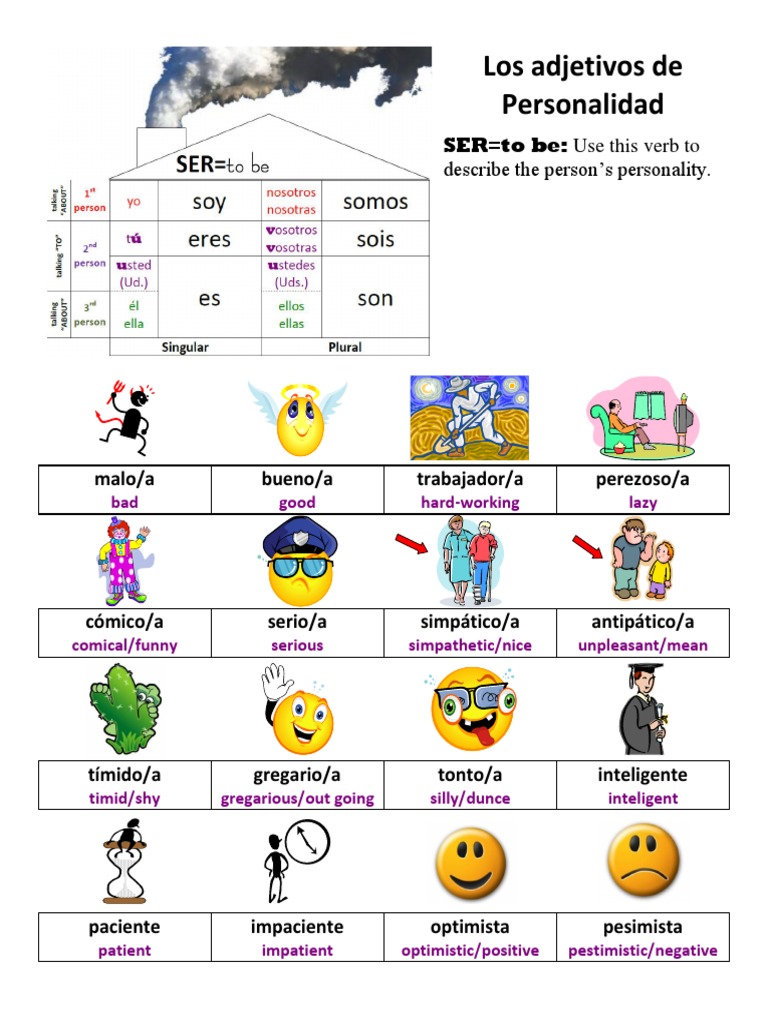 Adjetivos de Personalidad en Español | PDF