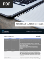 AS9100 Rev D All in One Sample | PDF | Quality Management System | Audit