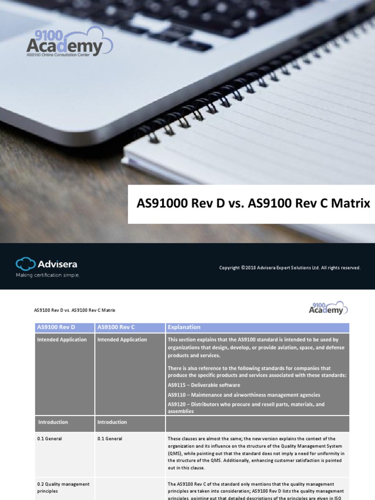 AS9100 Rev D vs. AS9100 Rev C Matrix | PDF | Quality Management System | Competence (Human ...