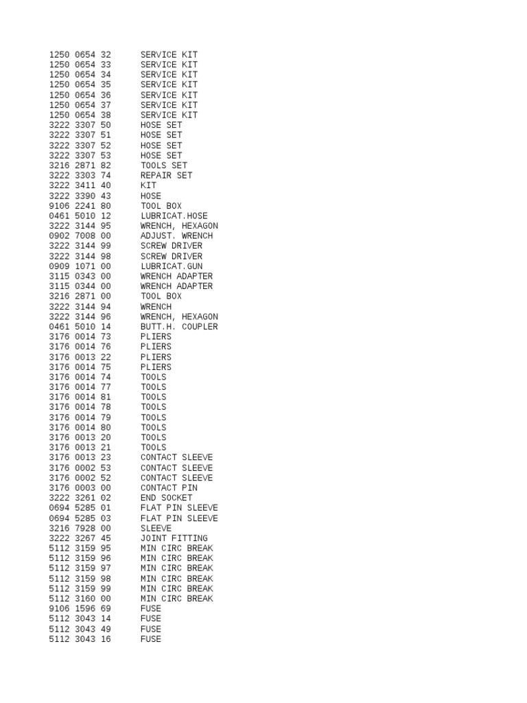 Parts For Epiroc Drill Rig Smart Roc T40 | PDF | Electrical Connector ...