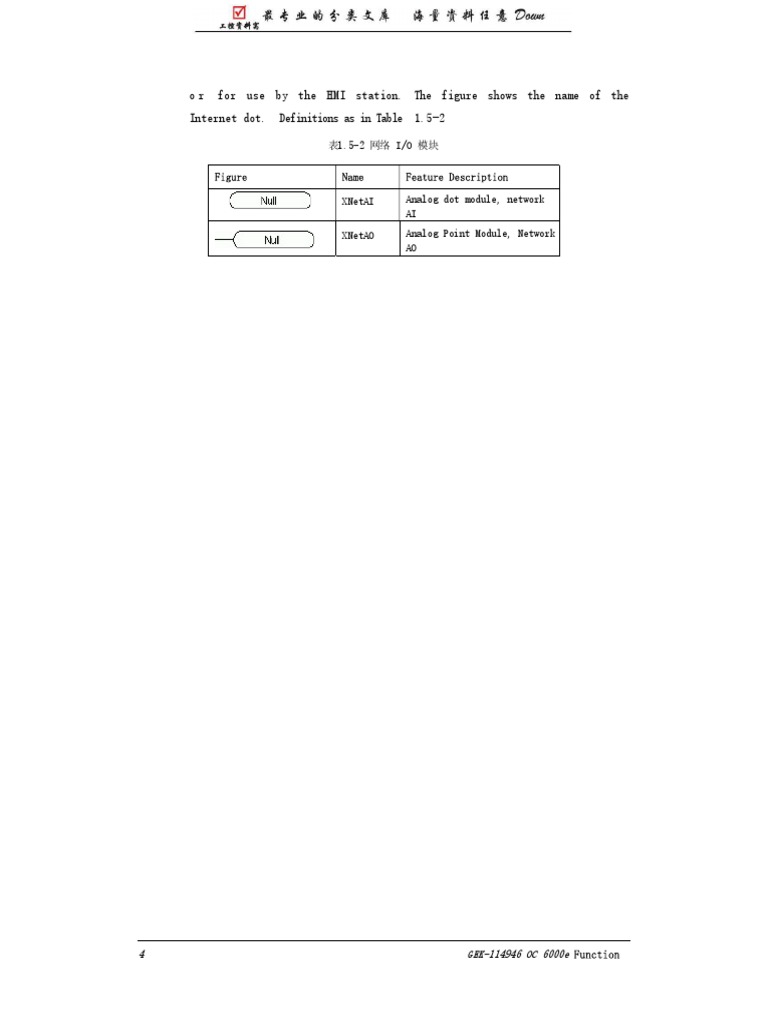 Algorithm Function Block 2 Pdf Inputoutput Programmable Logic 0339
