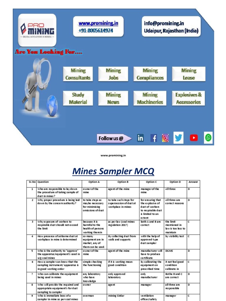 Mine Sampler MCQ | PDF | Dust | Mining