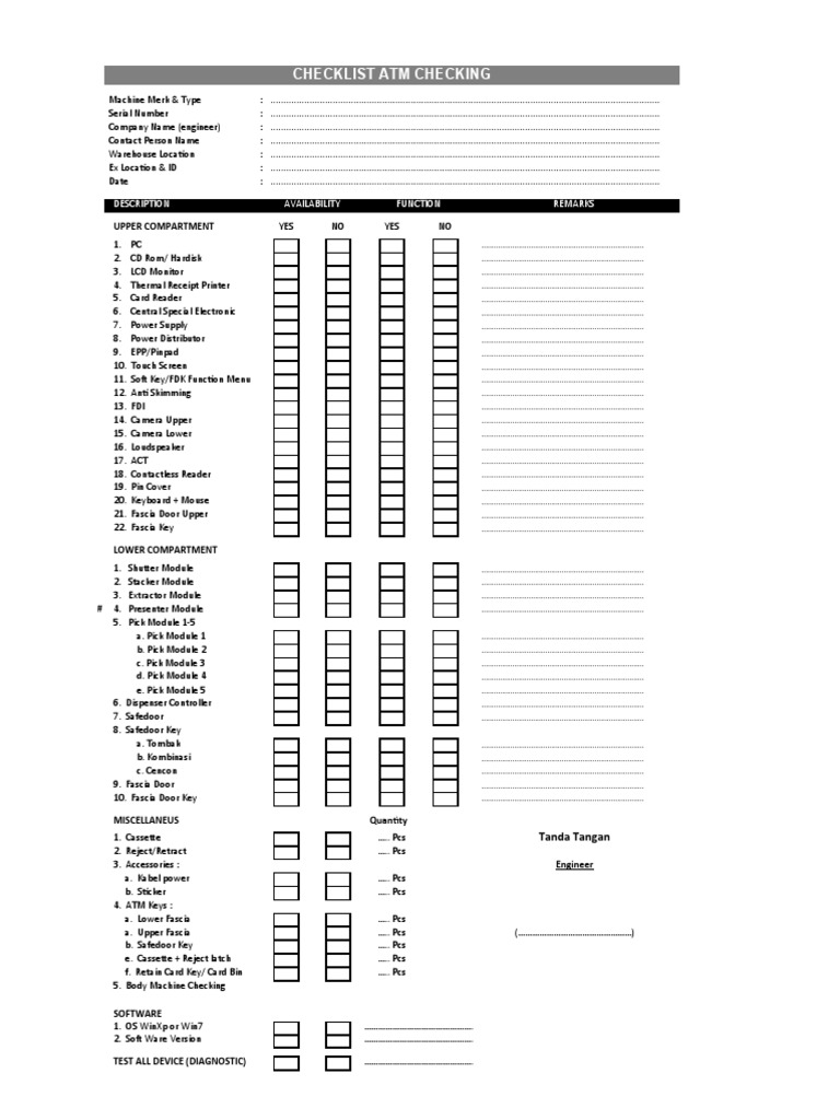 Checklist Atm Checking: Description Availability Function Remarks ...