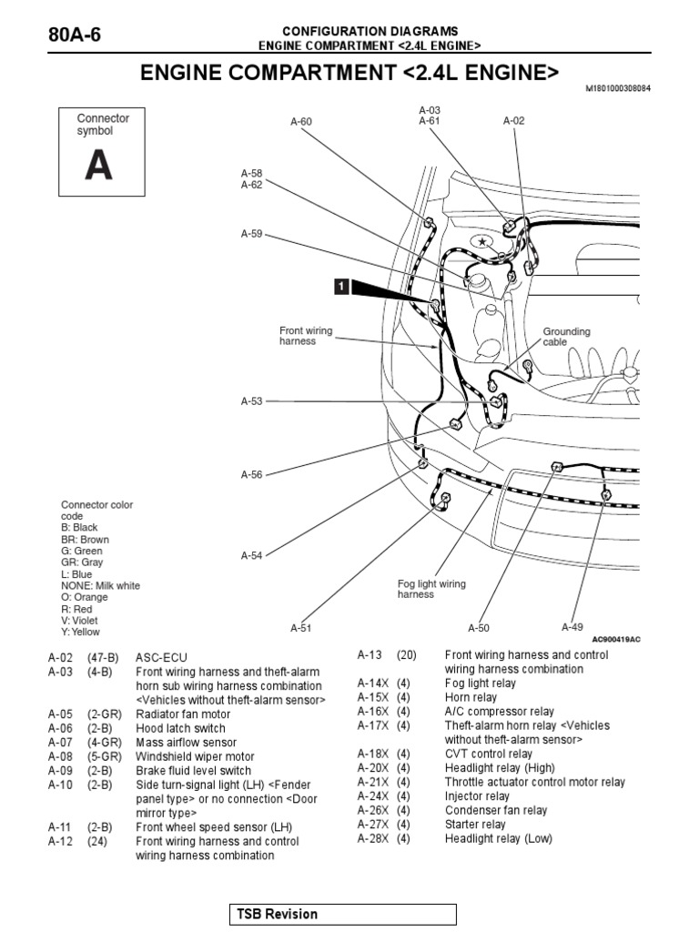 Engine Compartment : Connector Symbol | PDF | Electrical Wiring ...