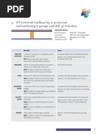 Sw-c-f Wswh2 2dp Cad Mult Instld Framing Details-Detail-sheet | PDF ...