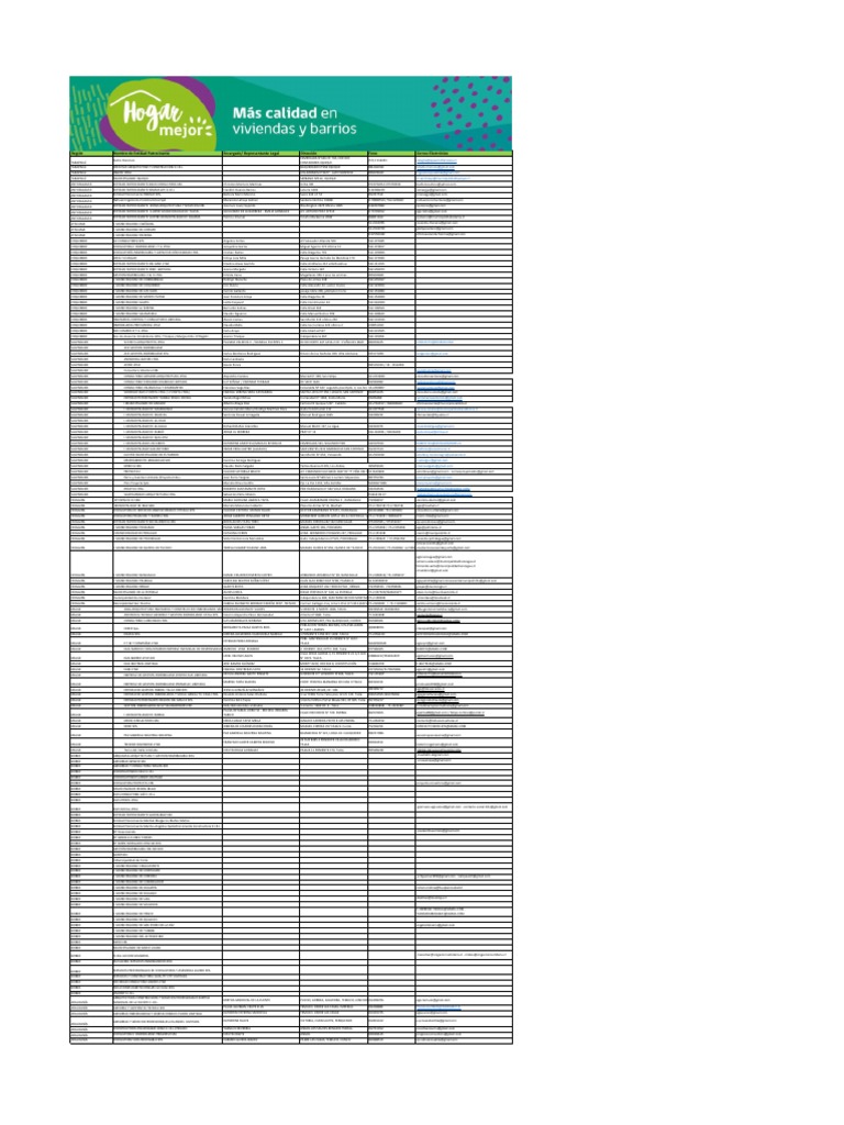 Entidades Patrocinantes en Antofagasta | PDF | Chile