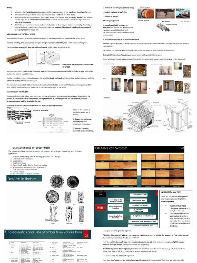 Wood Notes PDF | PDF | Wood | Lumber