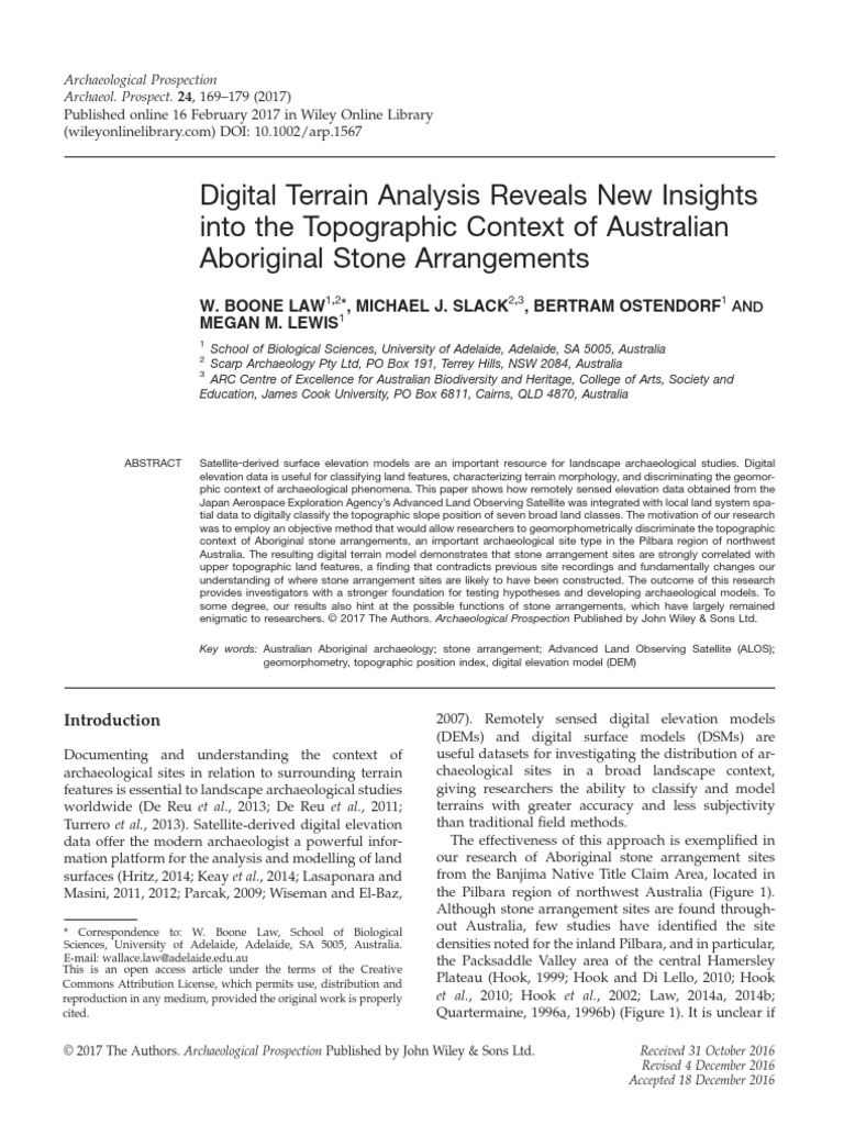 Digital Terrain Analysis Reveals New Insights Into The Topographic ...