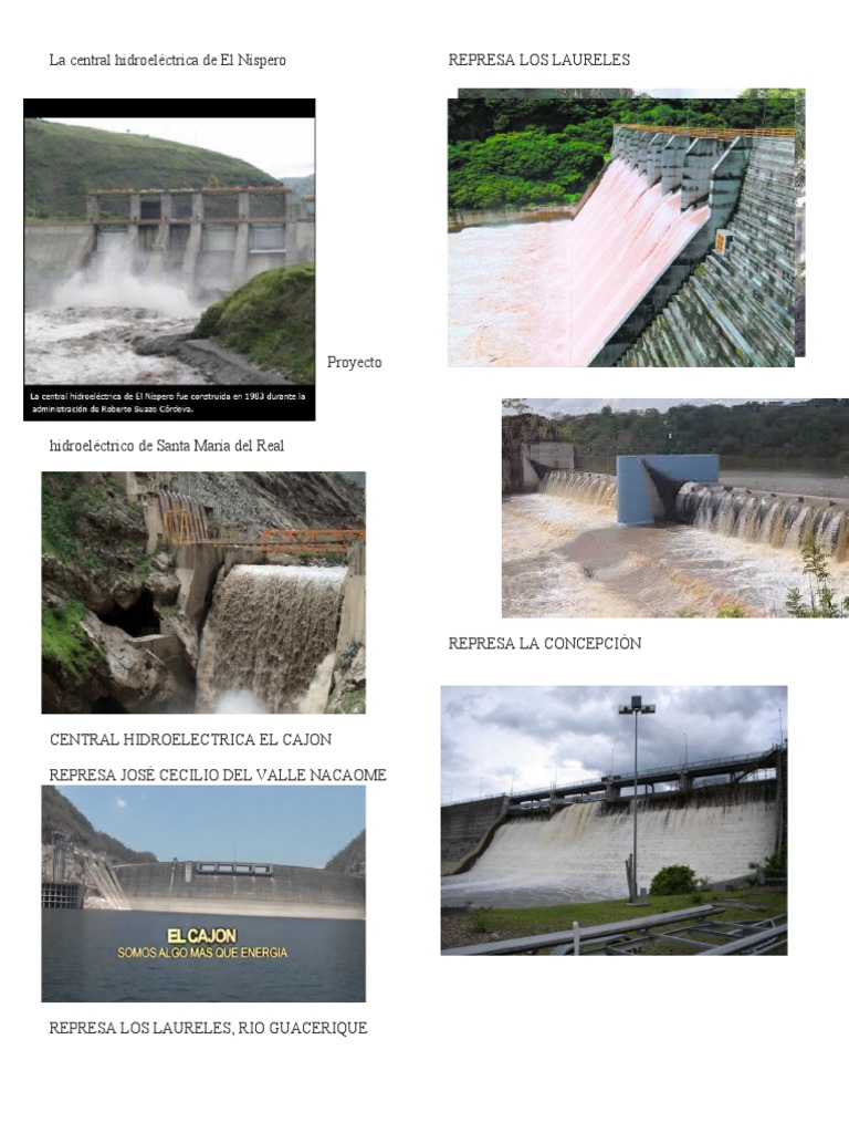 Represas Hidroeléctricas en Honduras | PDF