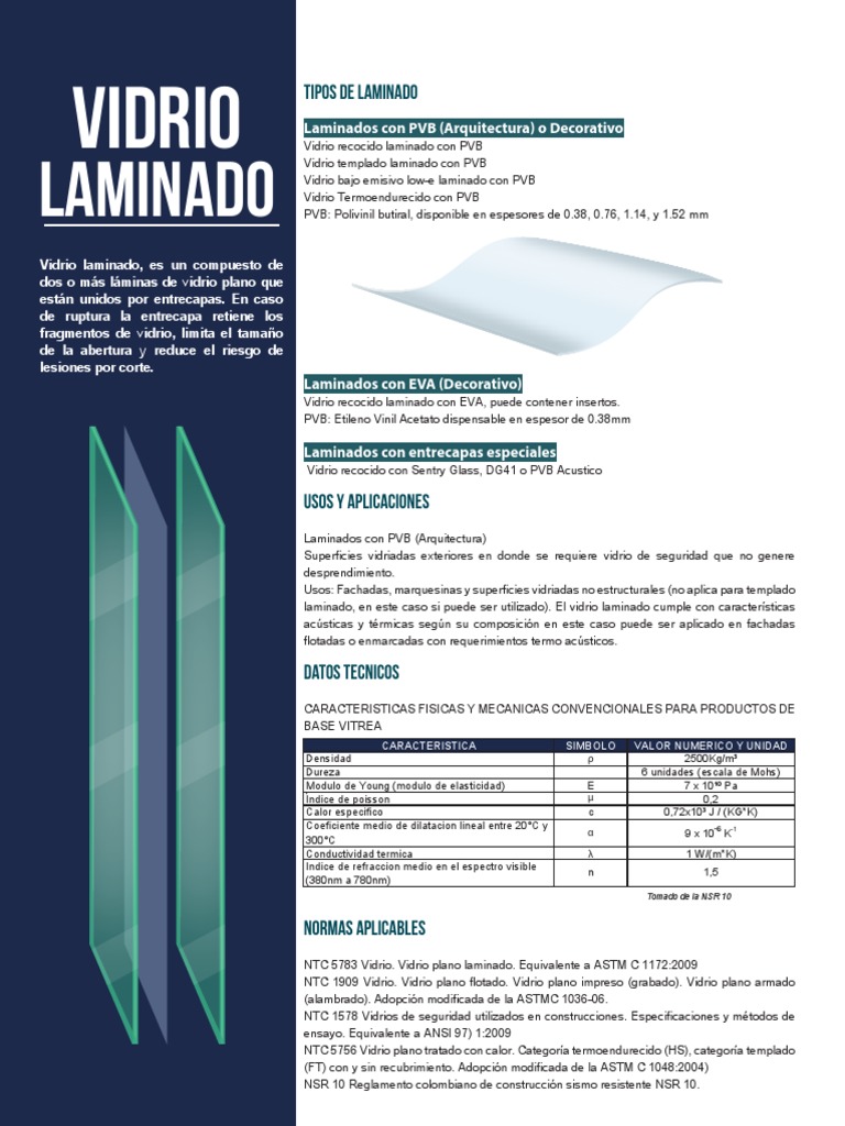 Ficha Vidrio Laminado | PDF | Lentes | Física Aplicada e Interdisciplinaria