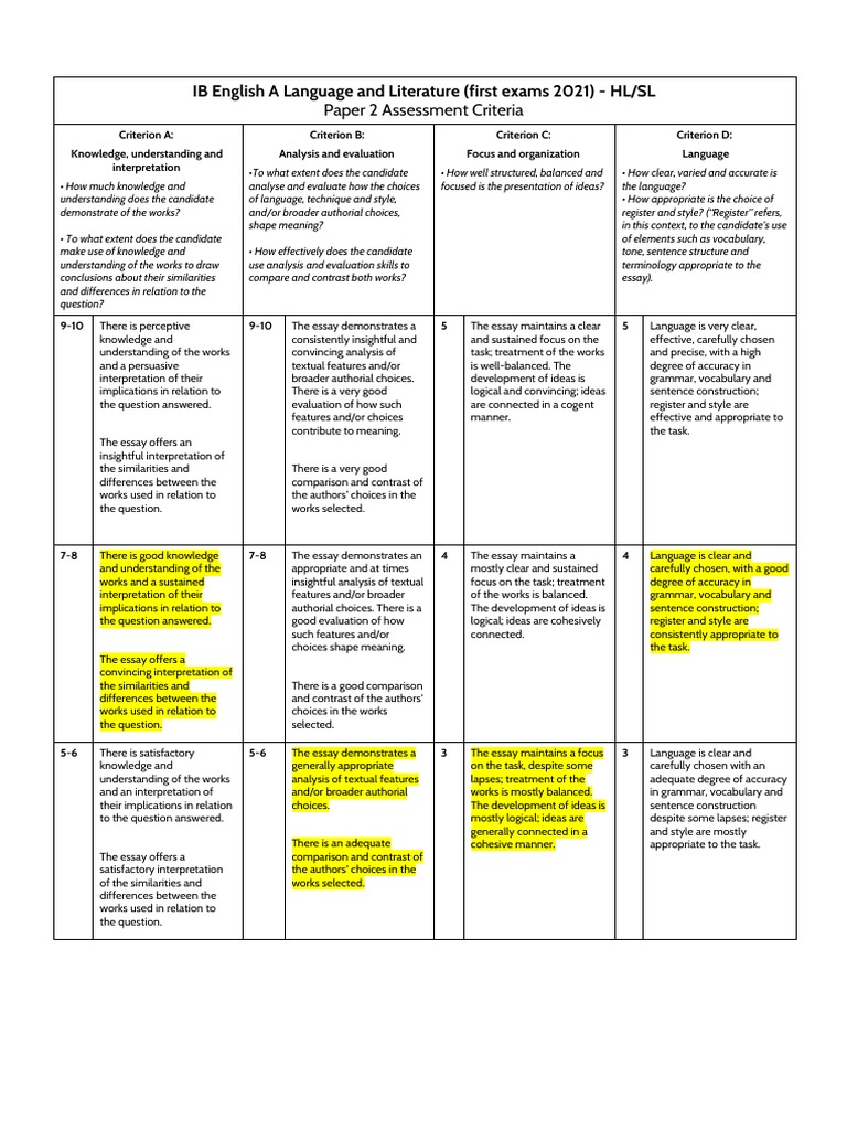 Mock Paper 2 Assessment Rubric | PDF | Essays | Question