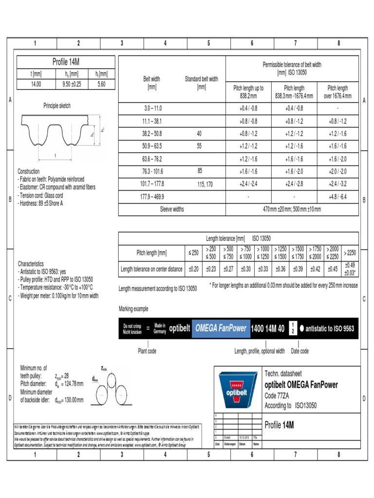Optibelt OMEGA Fan Power 14M | PDF | Belt (Mechanical) | Materials