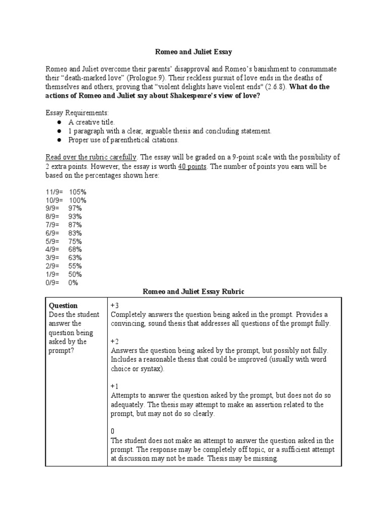 Romeo and Juliet Essay Prompt and Rubric | PDF | Essays | Logic