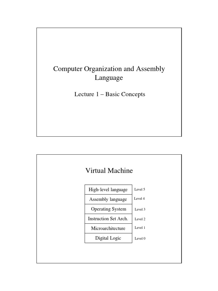 Computer Organization and Assembly Language: Lecture 1 - Basic Concepts | PDF | Integer ...
