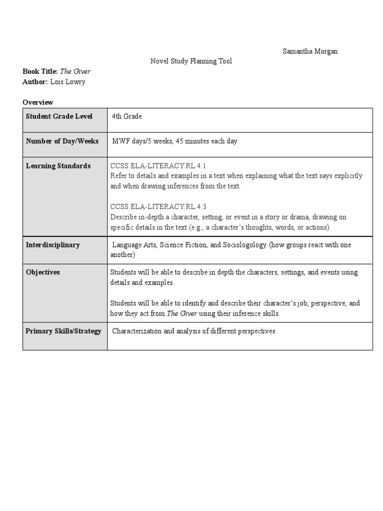 Giver Novel Study Final | PDF | The Giver | Dream