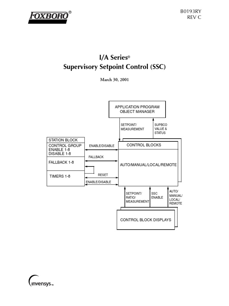 B0193ry - C-Supervisory Set Point Control | PDF | Parameter (Computer ...