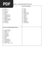 Starcraft 2 Keyboard Shortcuts Guide | PDF | Keyboard Shortcut | Human ...