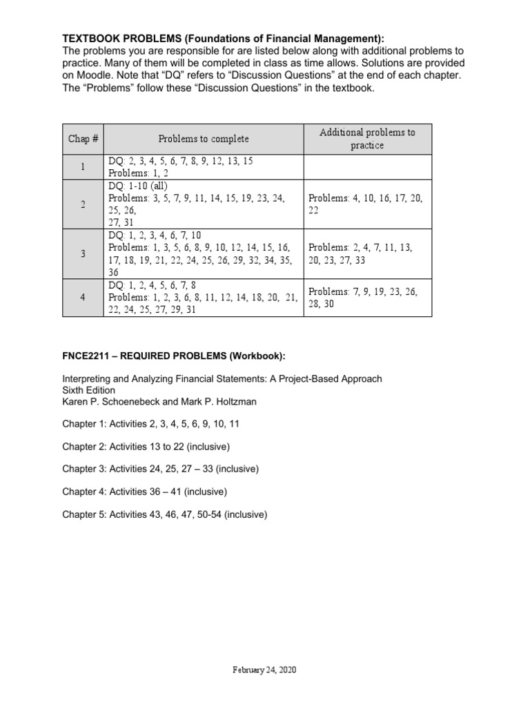 FNCE2211 Required Textbook Problems | PDF