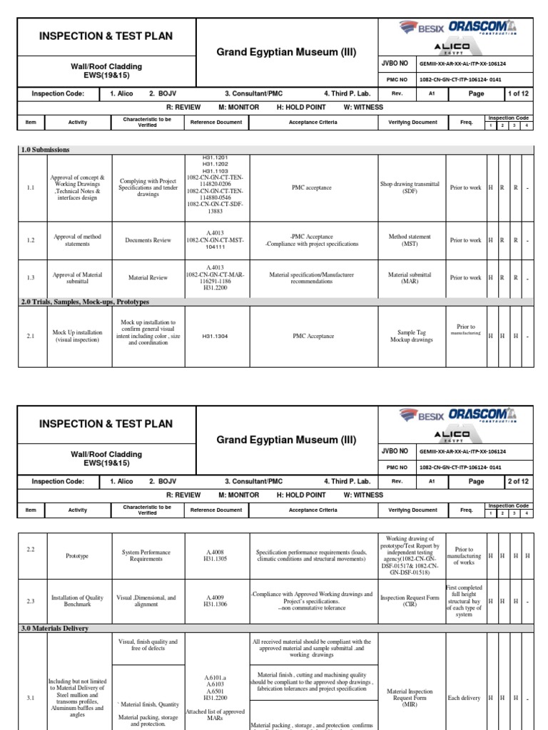 ITP Mesh | PDF | Specification (Technical Standard) | Building Materials
