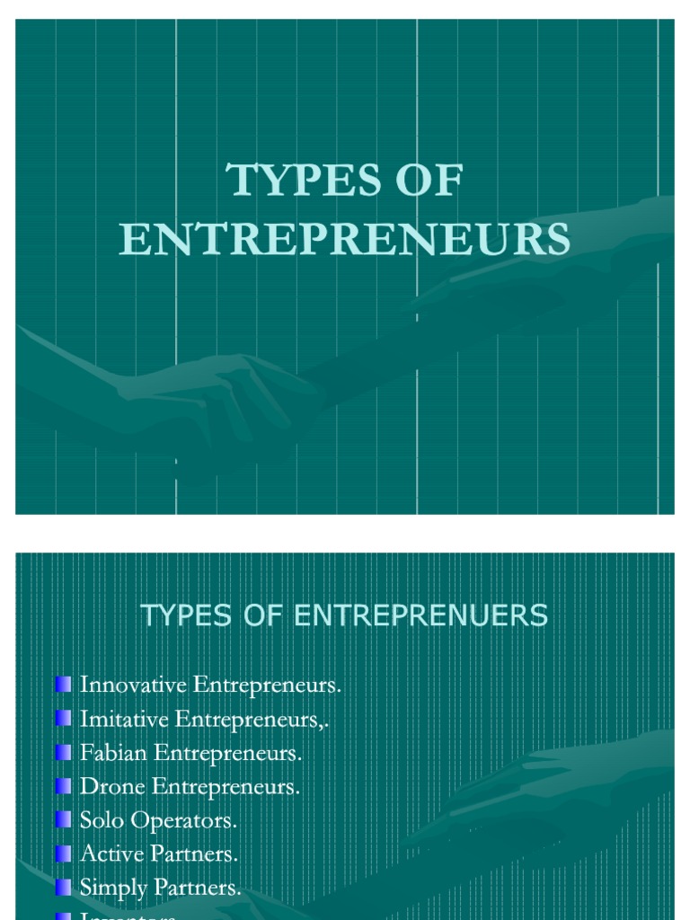 No.8 Types of Entrepreneurs | Entrepreneurship | Innovation