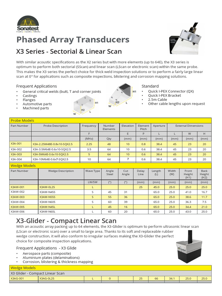 X3 Series Sectorial Linear Scan TF 002-4 | PDF | Applied And ...