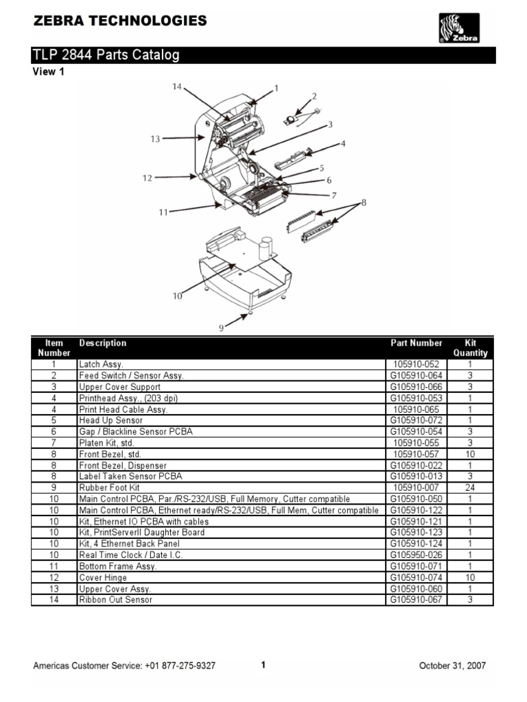 Zebra TLP 2844 | PDF | Printer (Computing) | Printing