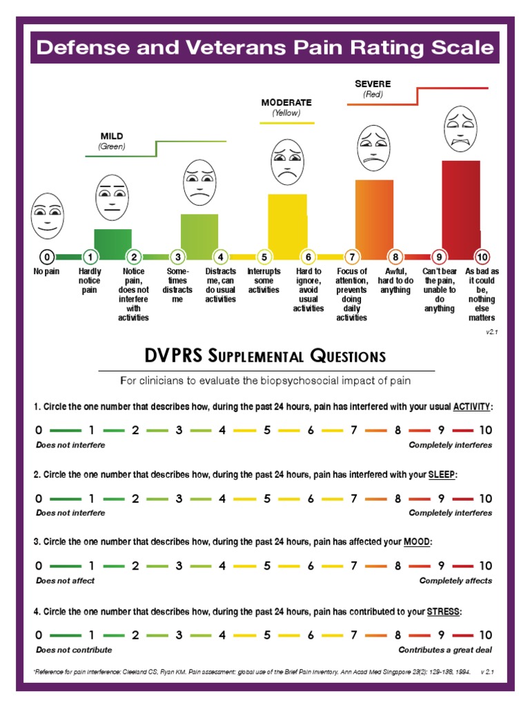 Defense and Veterans Pain Rating Scale: Dvprs S Q | Download Free PDF ...