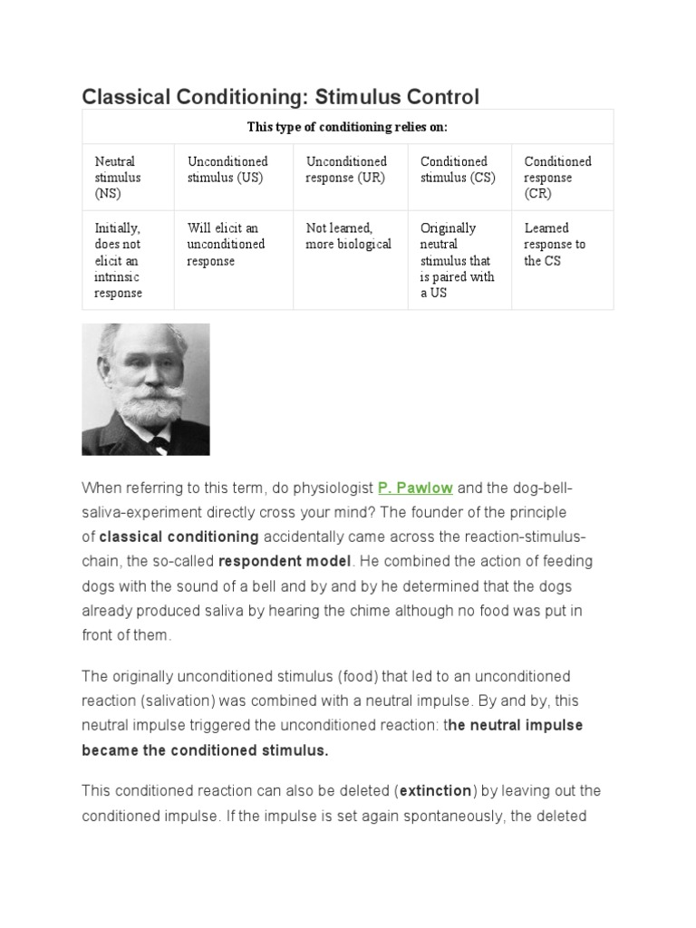 Classical Conditioning 1 | PDF | Self-Improvement | Science & Mathematics