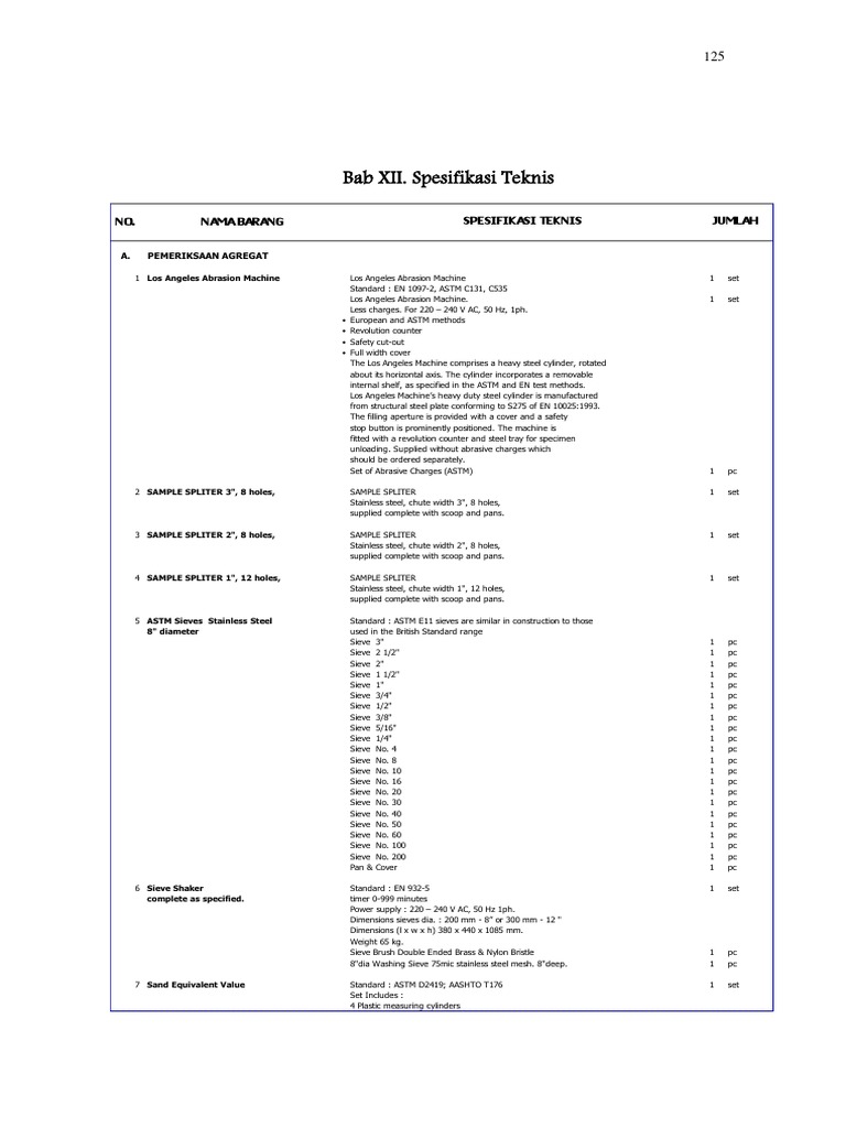 Bab XII. Spesifikasi Teknis | PDF | Density | Drilling Rig