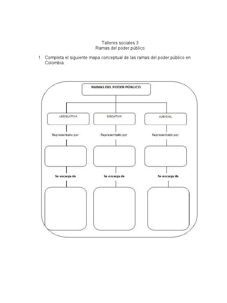 Taller Tercer Ramas Del Poder | PDF