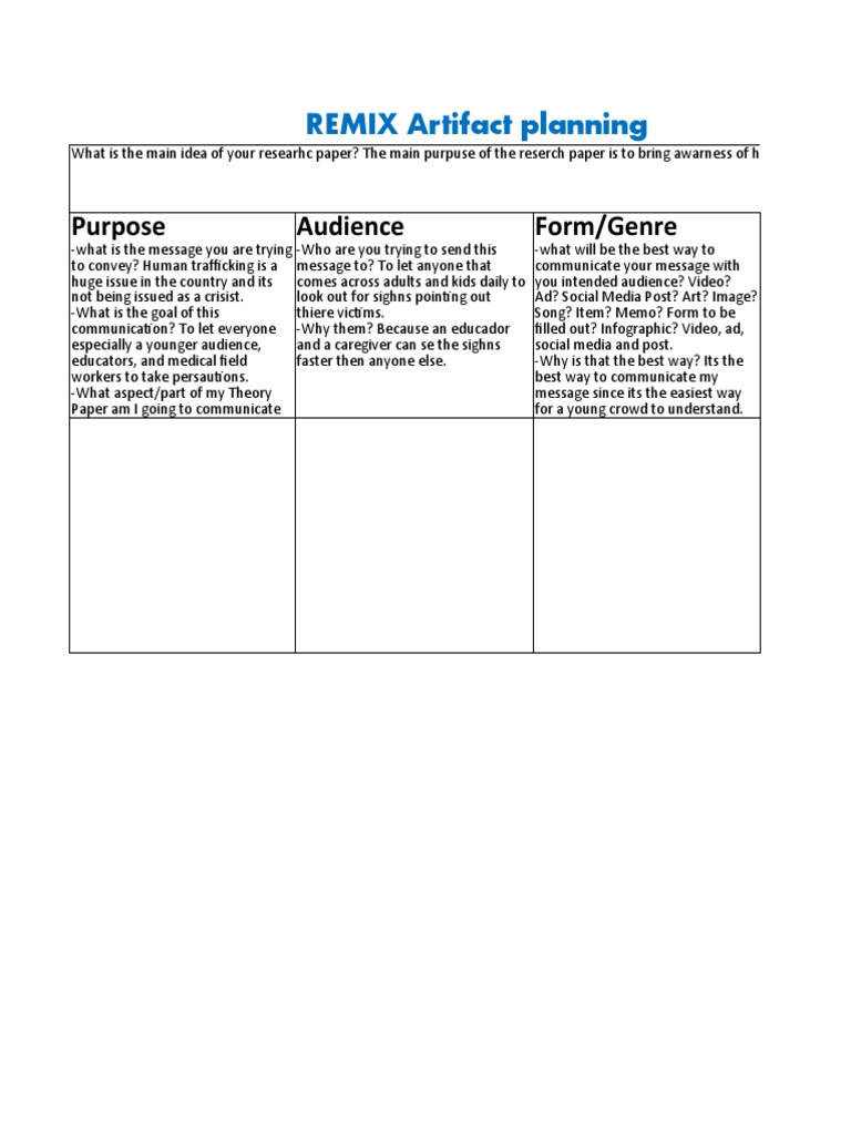 REMIX Artifact Planning: Purpose Audience Form/Genre | PDF | Finance ...