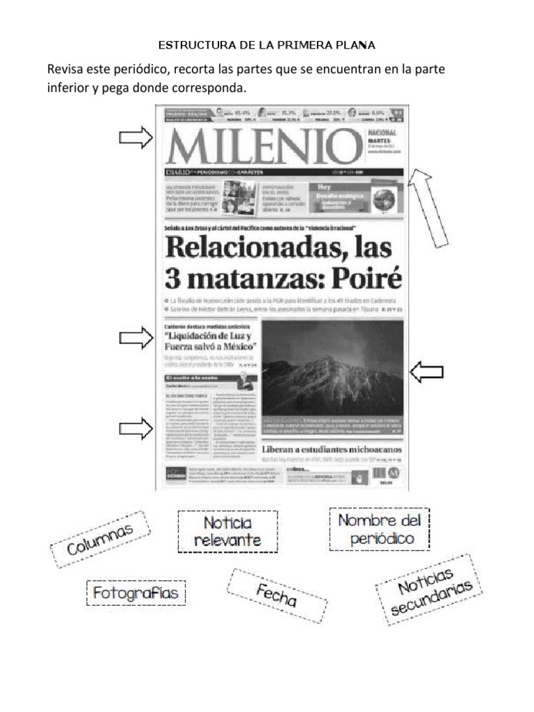 Estructura de la Primera Plana del Periódico | PDF