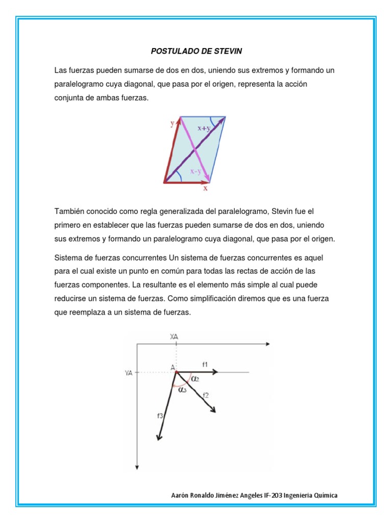 Postulado de Stevin | PDF