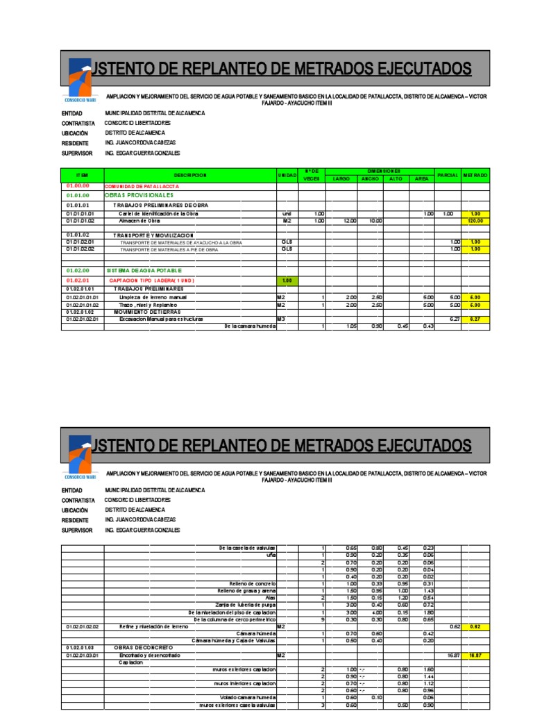 Metrados Ejecutados | PDF | Ingeniero civil | Materiales de construcción