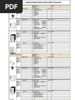 Electrical Lighting Layout, Electrical Power Layout, & Schedule of Loads | PDF | Electrical ...