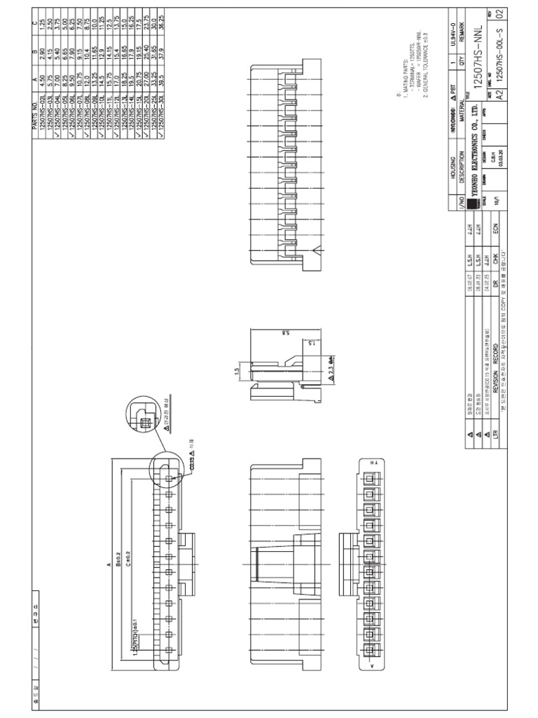 12507HS - Nnl. | PDF