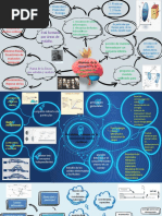 1 - Materiales Lineales y No Lineales | PDF | Elasticidad (Física ...