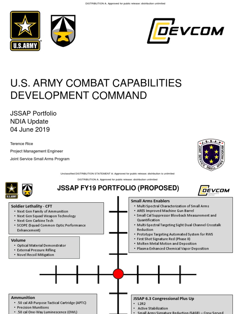 U.S. Army Combat Capabilities Development Command: JSSAP Portfolio NDIA ...