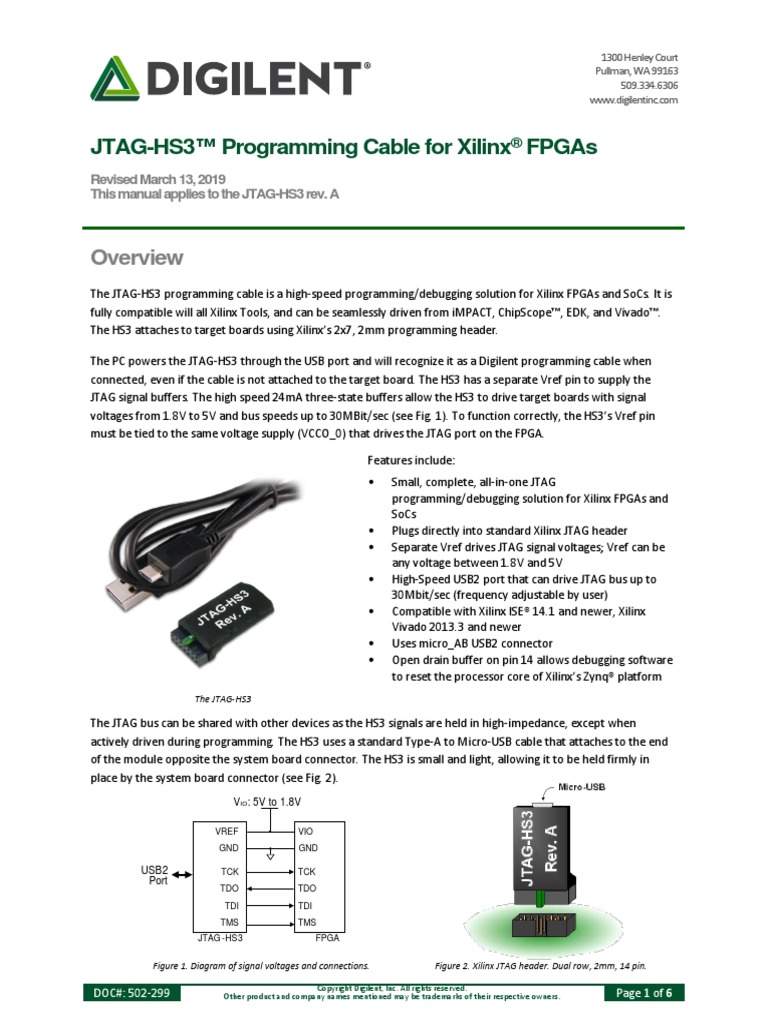 Jtag-Hs3 ™ Programming Cable For Xilinx Fpgas: Revised March 13, 2019 ...