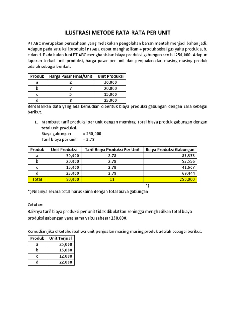 Ilustrasi Metode Rata-Rata Per Unit | PDF | Komputer | Teknologi & Rekayasa
