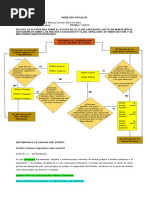 Delitos por oficio y querella | PDF | Violación | Queja
