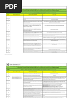 5-Stage Bardenpho Process Overview | PDF | Sewage Treatment ...