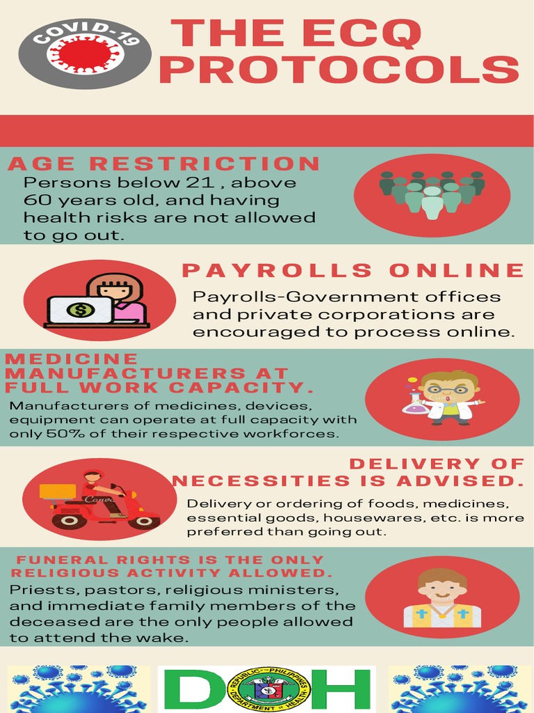 The Ecq Protocols: Age Restriction | PDF