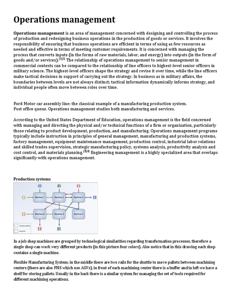 Operations Management | PDF | Operations Management | Supply Chain ...