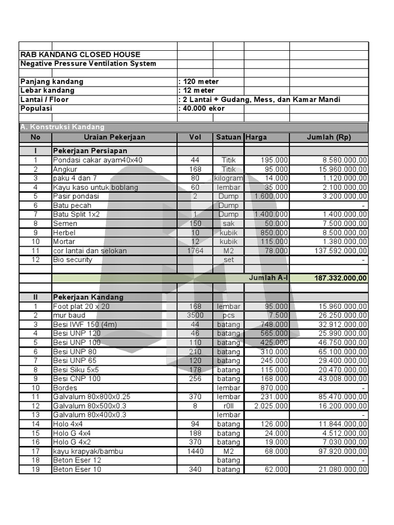 RAB Excel | PDF | Nature