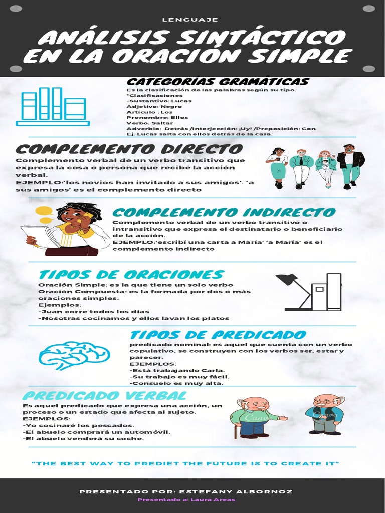 Analisis Sintactico en La Oracion Simple | PDF