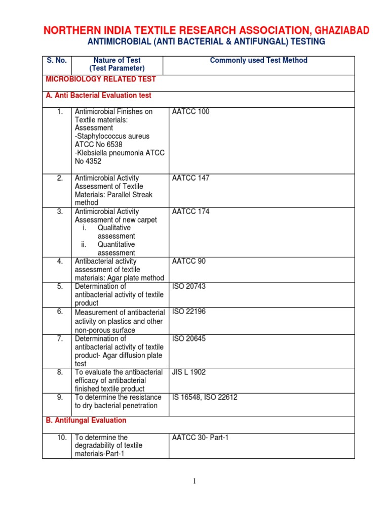 Northern India Textile Research Association, Ghaziabad: Antimicrobial ...