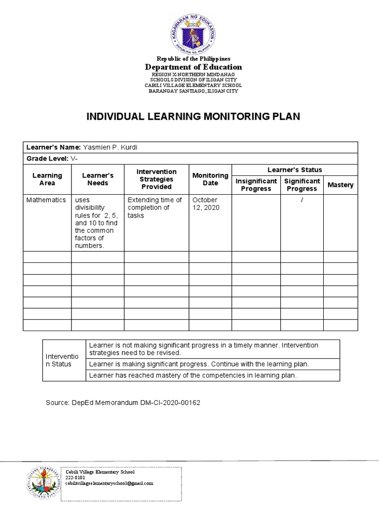 INDIVIDUAL LEARNING MONITORING PLAN