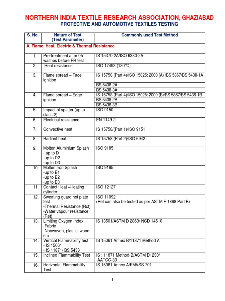 Protective and Automotive Textiles Testing | PDF | Chemistry | Nature